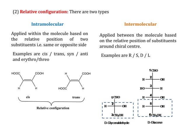 Introduction to methods used for determination of Configuration | PPTX