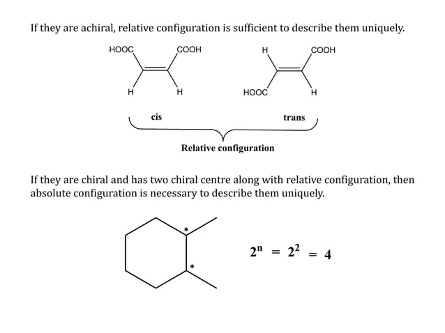 Introduction to methods used for determination of Configuration | PPTX