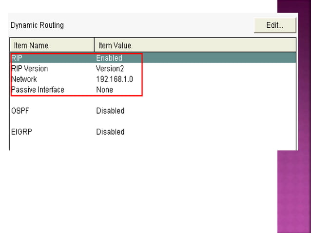 Router Configuration Ppt