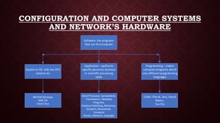 Configuration-and-Computer.pptx document | PPT