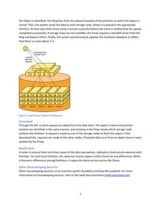 Configuration and deployment guide for SWIFT on Intel Architecture | PDF