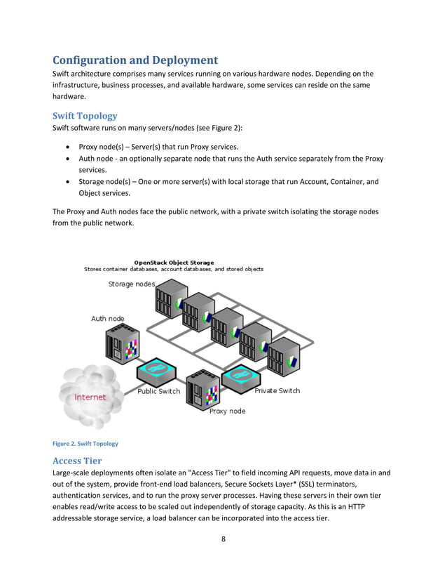 Configuration and deployment guide for SWIFT on Intel Architecture | PDF