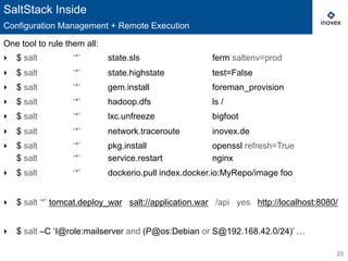 Configuration Management with Saltstack | PPT