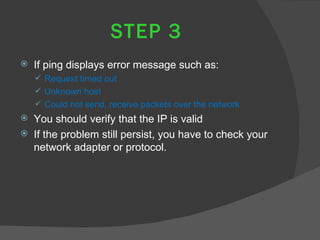 Configuration and testing of network | PPT