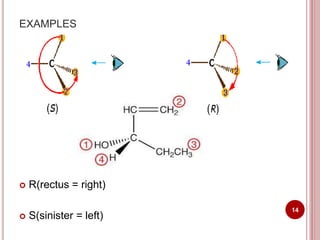 Configuration and conformers of biomolecules | PPTX