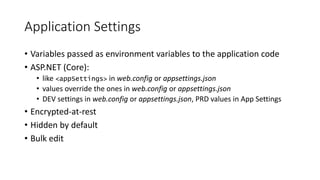 Configuration in azure done right | PPT