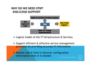 Configuration management - introduction v1.0 tj | PDF | IT and Internet ...