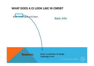 Configuration management - introduction v1.0 tj | PDF | IT and Internet ...