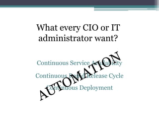 Configuration management comes to Windows | PPT