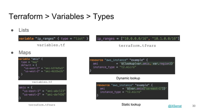 Configuration management II - Terraform | PPT