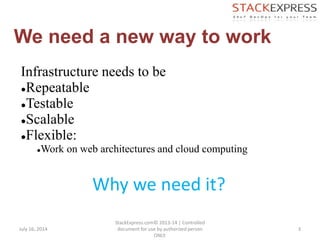 Devops & Configuration management tools | PPTX