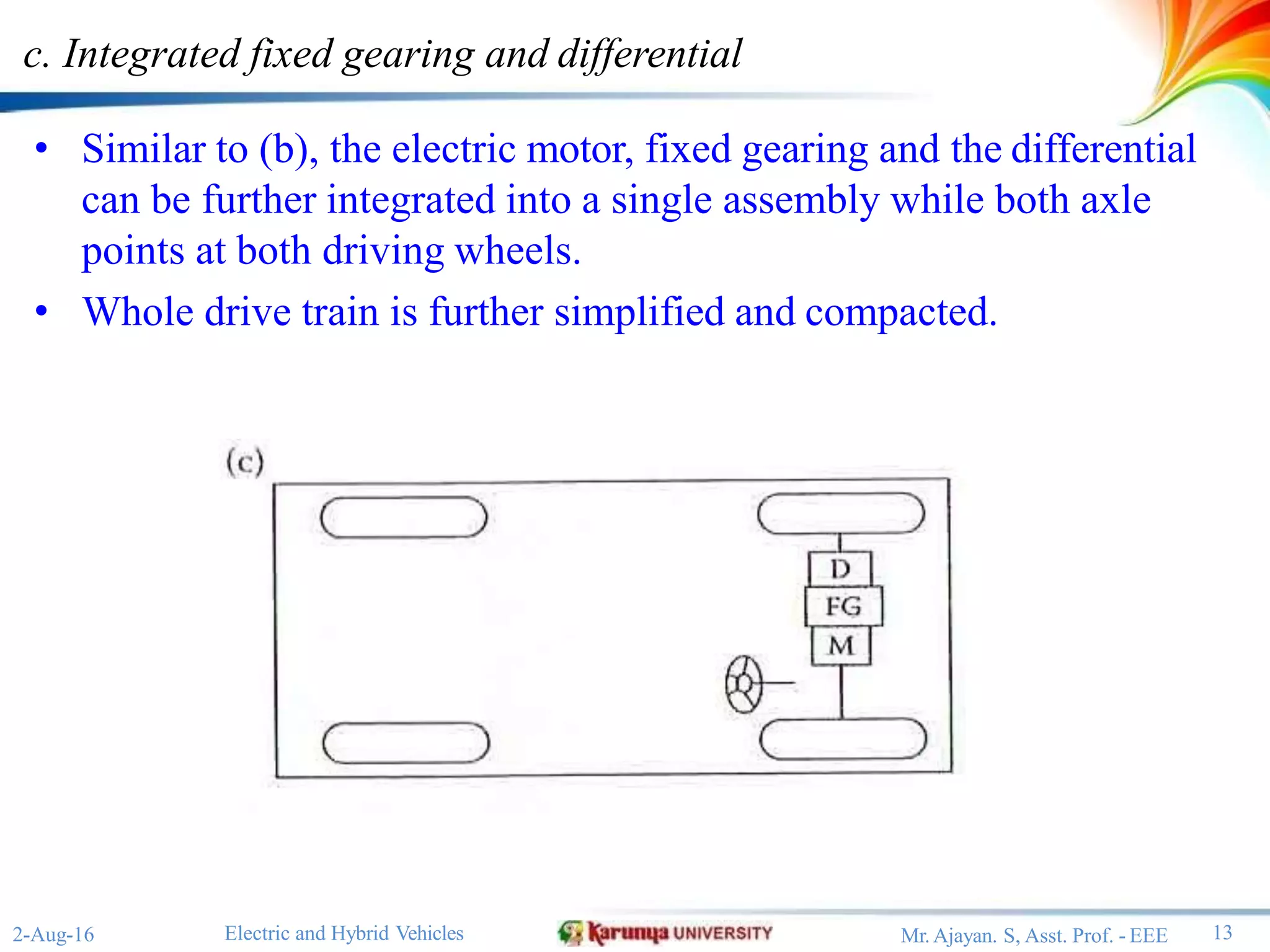 Configuration of ev 2 | PPTX