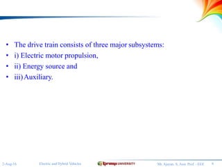 Configuration of ev 2 | PPTX