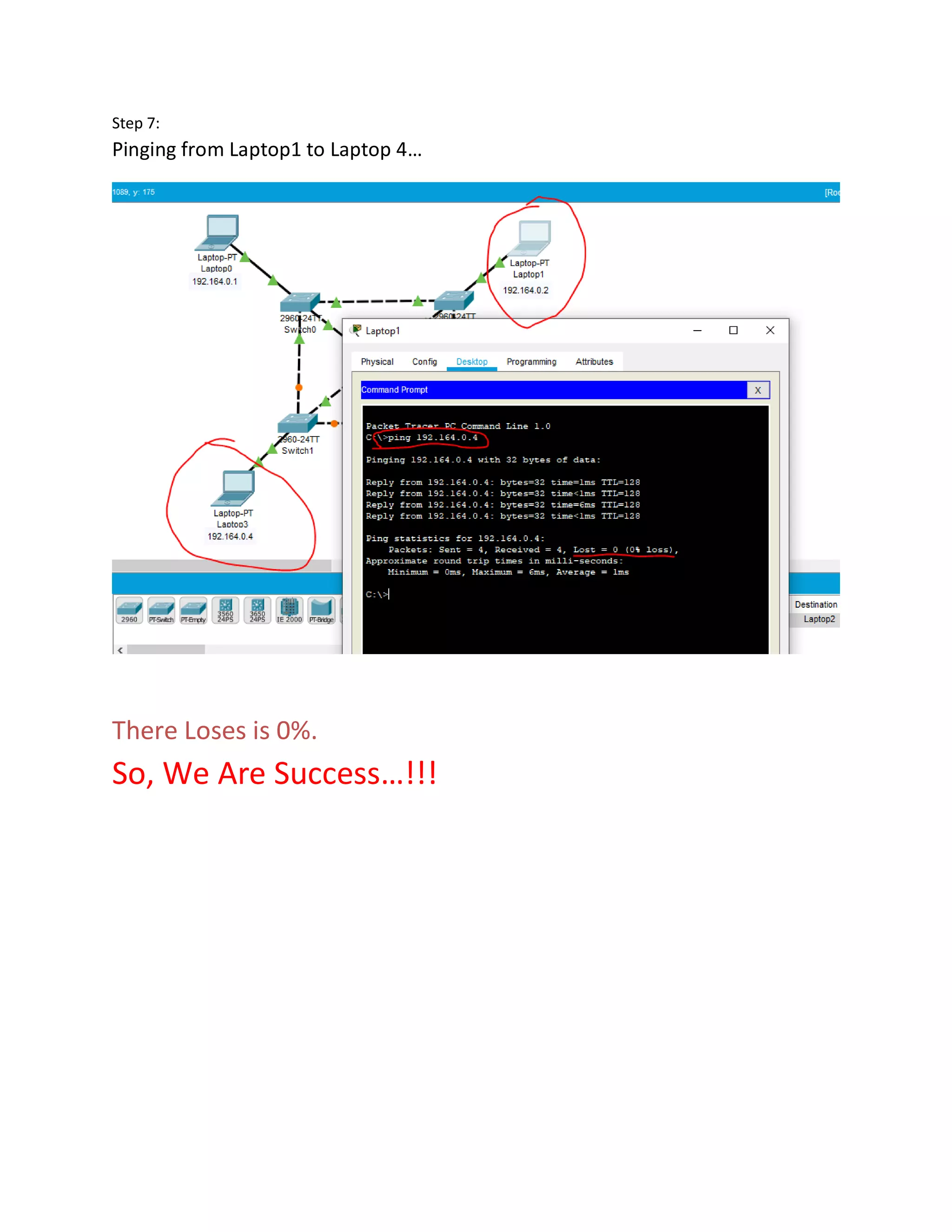 Configuration Of Mesh Topology In Cisco Packet Tracer By Tanjilur Rahman Pdf
