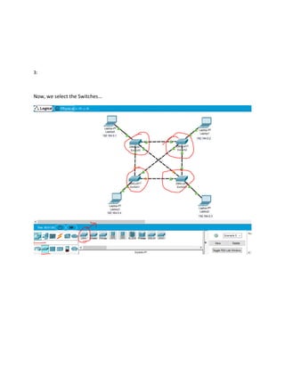 Configuration of mesh topology in cisco packet tracer by Tanjilur RAhman | PDF