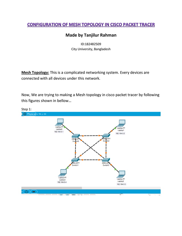 Configuration of mesh topology in cisco packet tracer by Tanjilur RAhman
