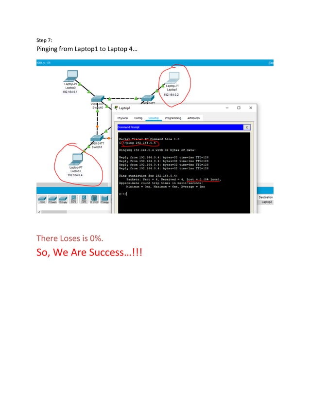 Configuration of mesh topology in cisco packet tracer by Tanjilur RAhman