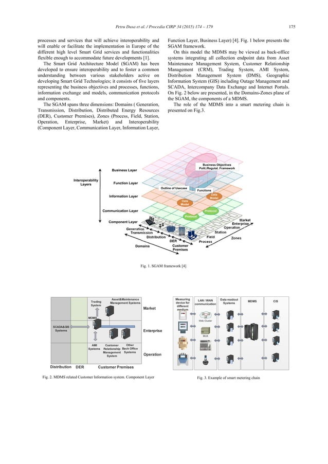 Configuration Of Meterdatamanagementsystemspdf 