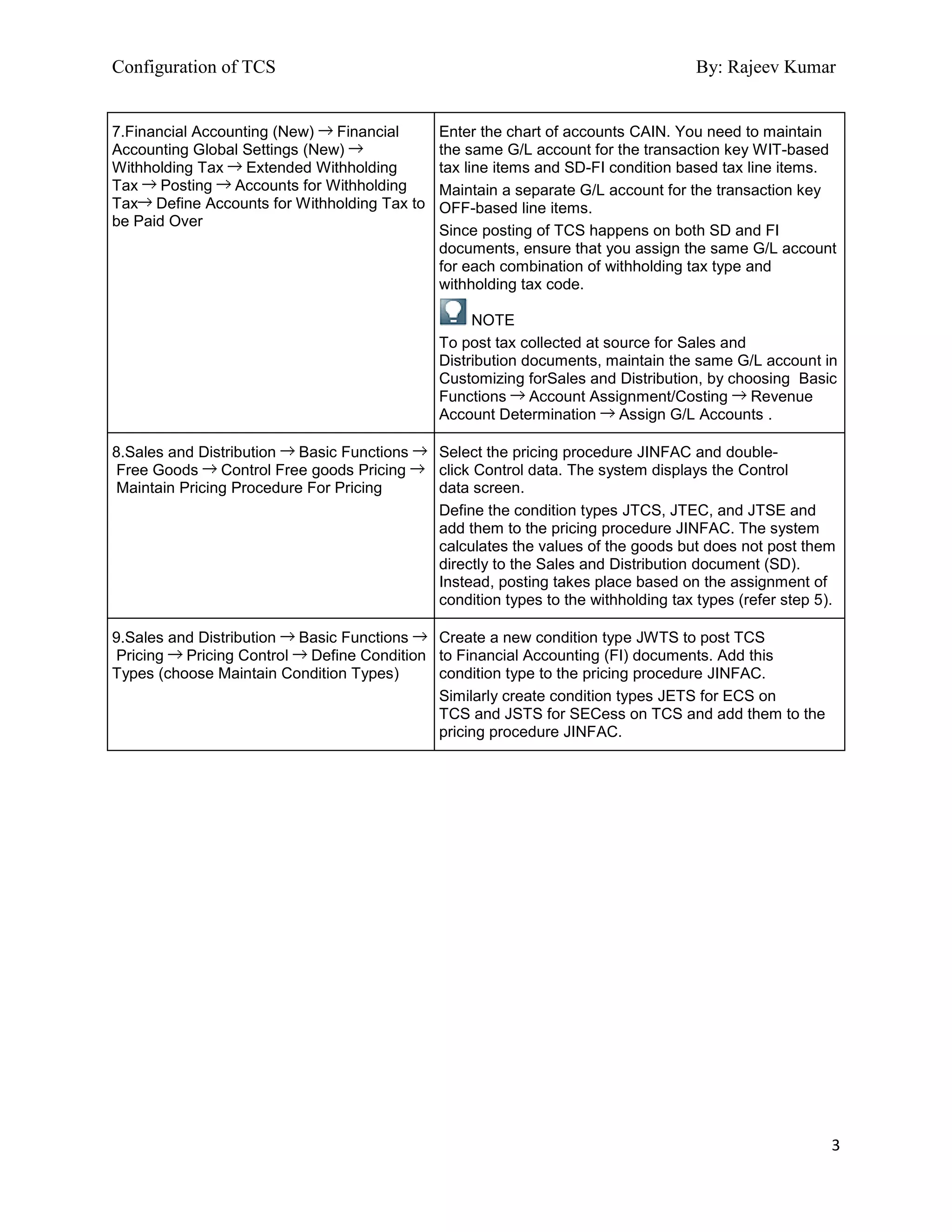 Configuration of TCS | DOCX