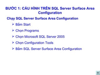 sqlConfiguration sql server enterprise | PPT