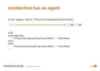 Configuration Surgery with Augeas | PPT