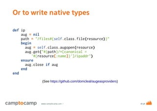 Configuration Surgery with Augeas | PPT