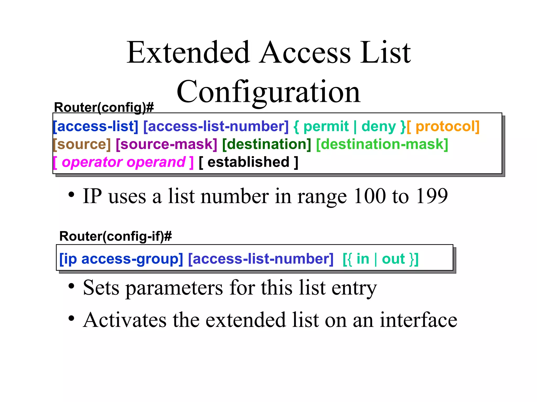 Configuraton of standard access list and extented access lis | PPT