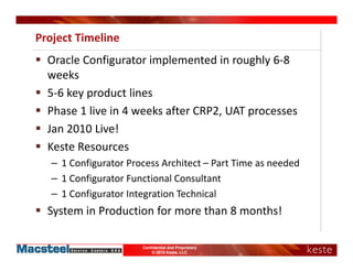 Oracle Configurator integration with oracle process manufacturing (OPM ...