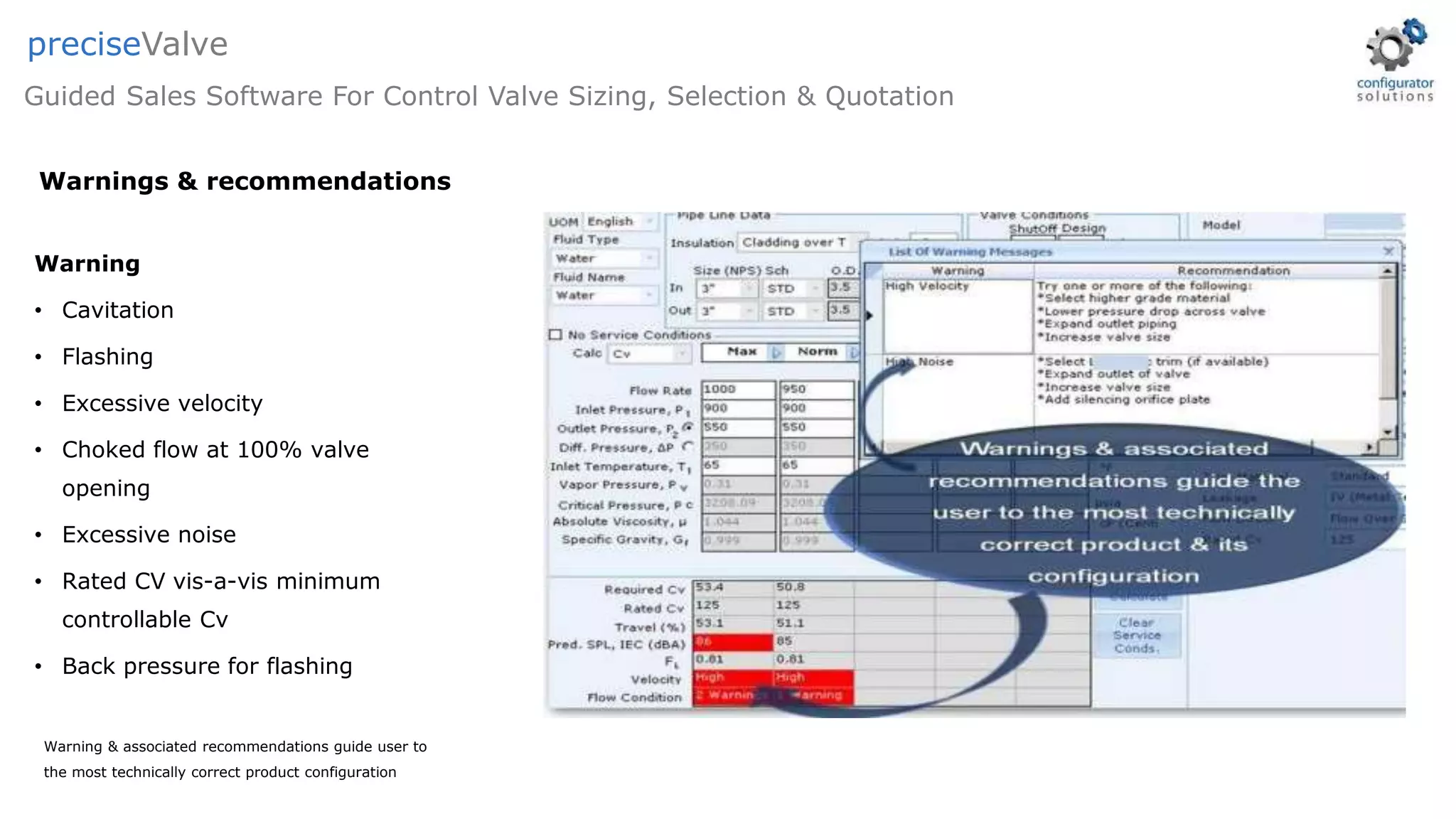 Control valve sizing, selection & quotation software | PPSX