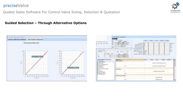 Control valve sizing, selection & quotation software | PPT