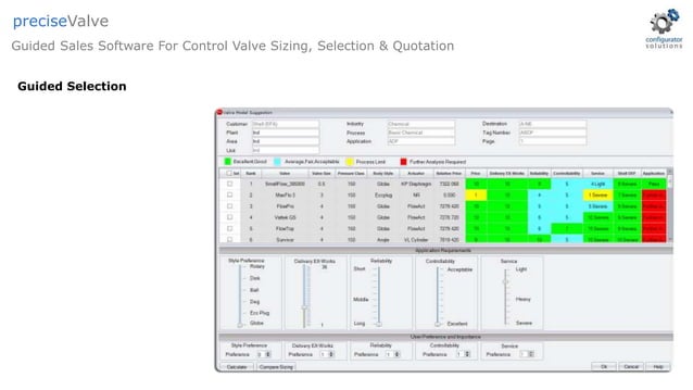 Control valve sizing, selection & quotation software | PPSX