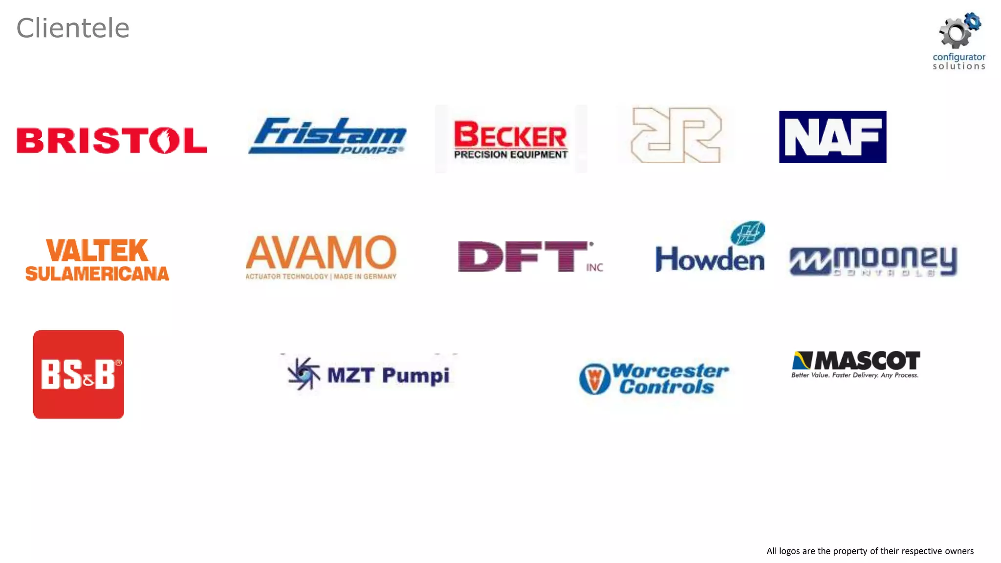 Configurator Solutions Introduction Ver 1502021 Ppsx Computer Software And Applications