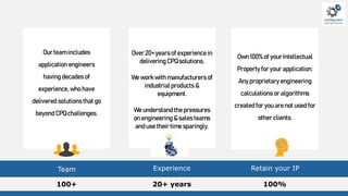 Configurator Solutions-Introduction Ver-1502021.ppsx