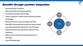 Configurator Solutions-Introduction Ver-1502021.ppsx