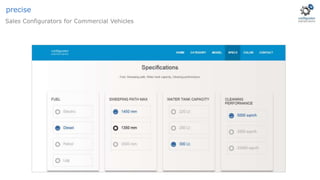 Commercial vehicles configuration software | PPSX