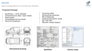 Commercial vehicles configuration software | PPSX