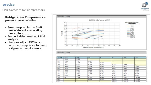 Refrigeration compressor capacity calculation - pagiheart