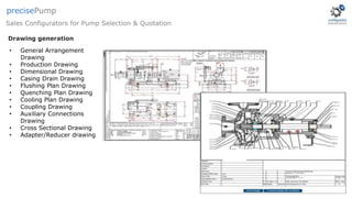 Pump sizing, selection & quotation software | PPSX