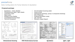 Pump sizing, selection & quotation software | PPSX