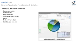 Pump sizing, selection & quotation software | PPSX
