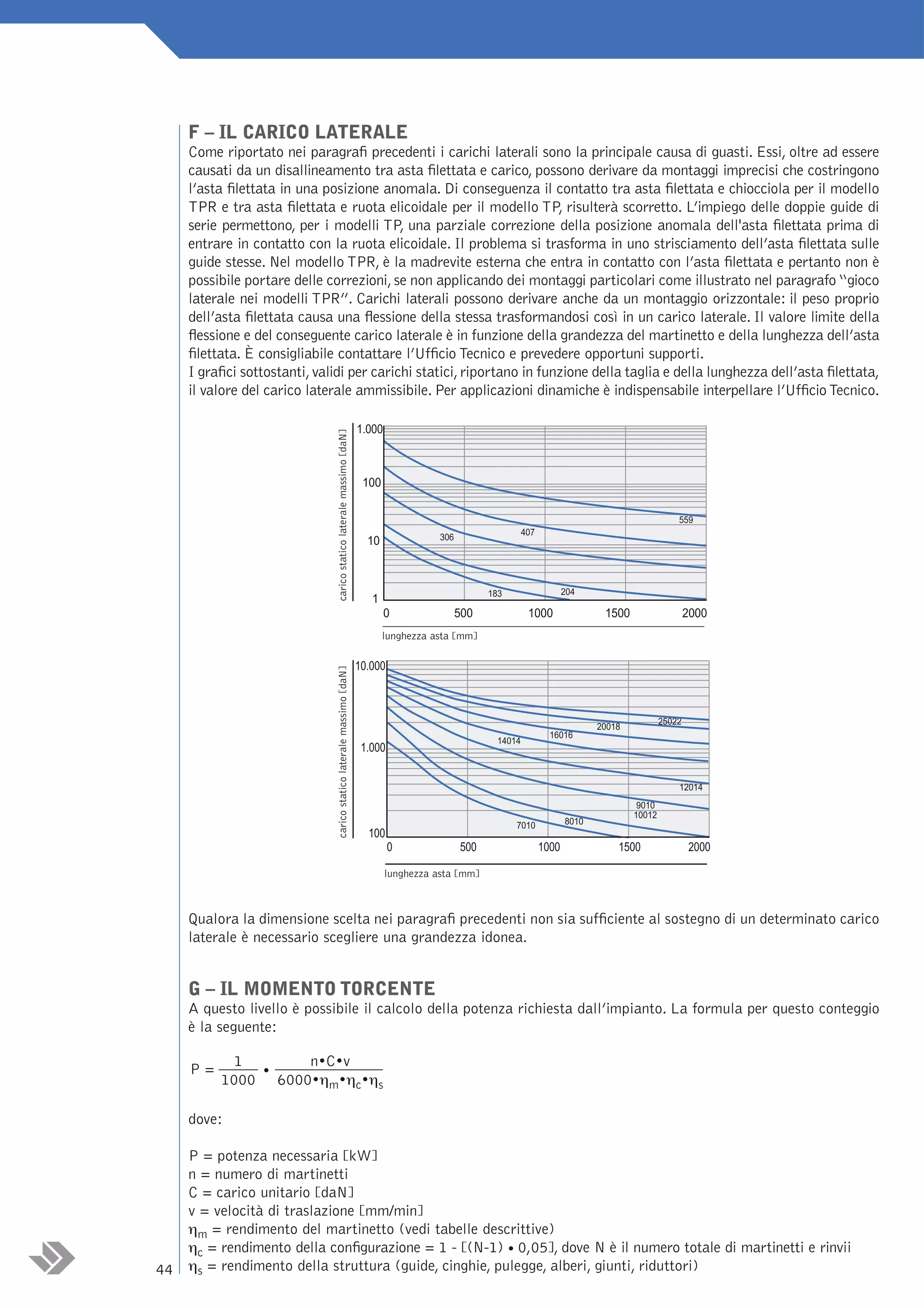 Dimensionamento Martinetti meccanici | PDF