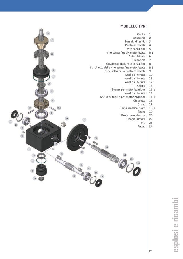 Dimensionamento Martinetti meccanici | PDF