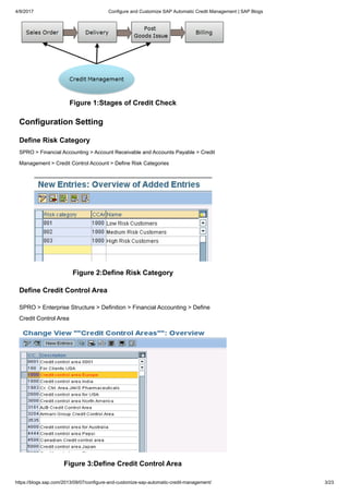 Configure and customize automatic credit management | PDF