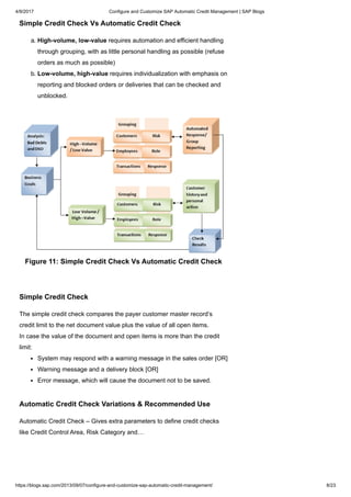 Configure and customize automatic credit management | PDF
