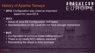 Configure Your Projects with Apache Tamaya | PDF