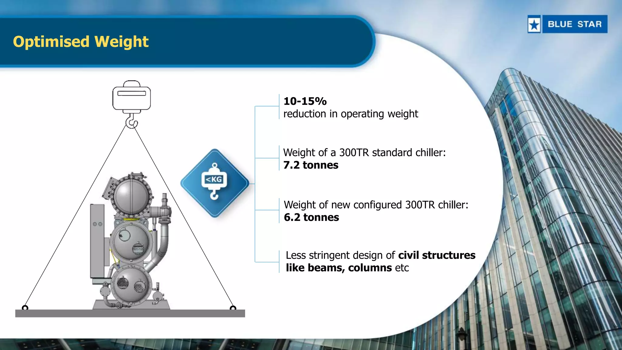 Configured Water Cooled Screw Chiller Presentation rev 01.ppt