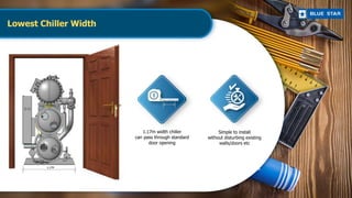 Configured Water Cooled Screw Chiller Presentation rev 01.ppt