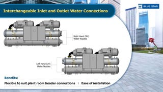 Configured Water Cooled Screw Chiller Presentation rev 01.ppt
