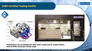 Configured Water Cooled Screw Chiller Presentation rev 01.ppt