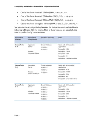 Configuring amazon-rds-as-peoplesoft-database | PDF